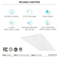 Luxrite 2x4 FT LED Drop Ceiling Light Fixture, 30/40/50W, 3CCT 4PK ...