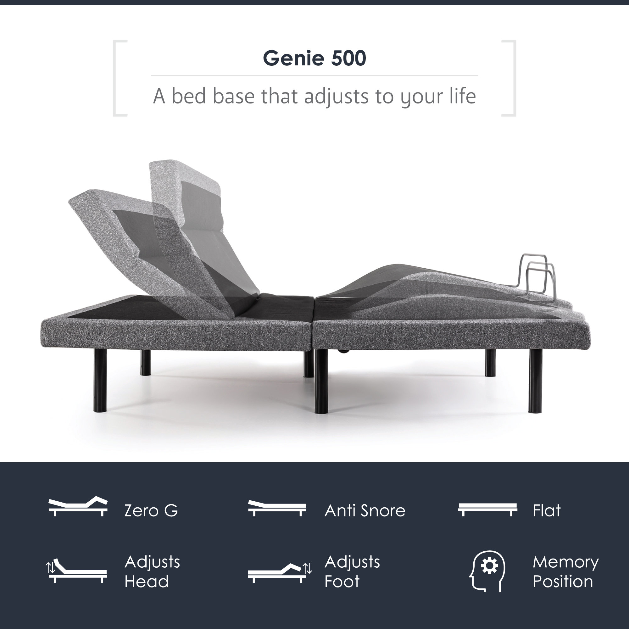 Genie 500 Adjustable Bed Base, Wireless Remote, Dual USB Ports, Queen ...