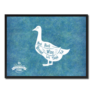 Duck Meat Cuts Butchers Chart Print on Canvas with Picture Frame, 13 ...