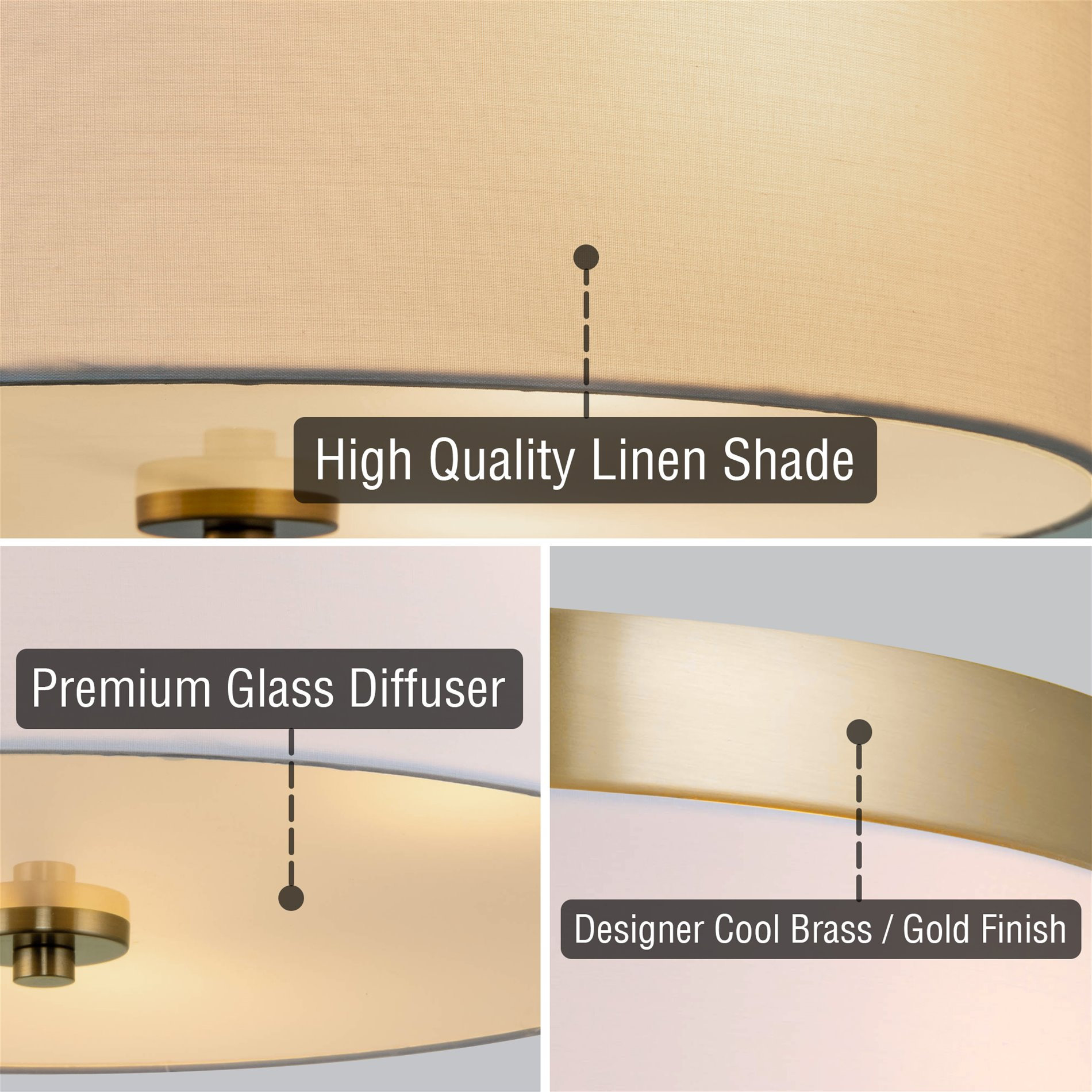 Kira Home Walker 15" Flush Mount Ceiling Light, White Fabric Shade ...