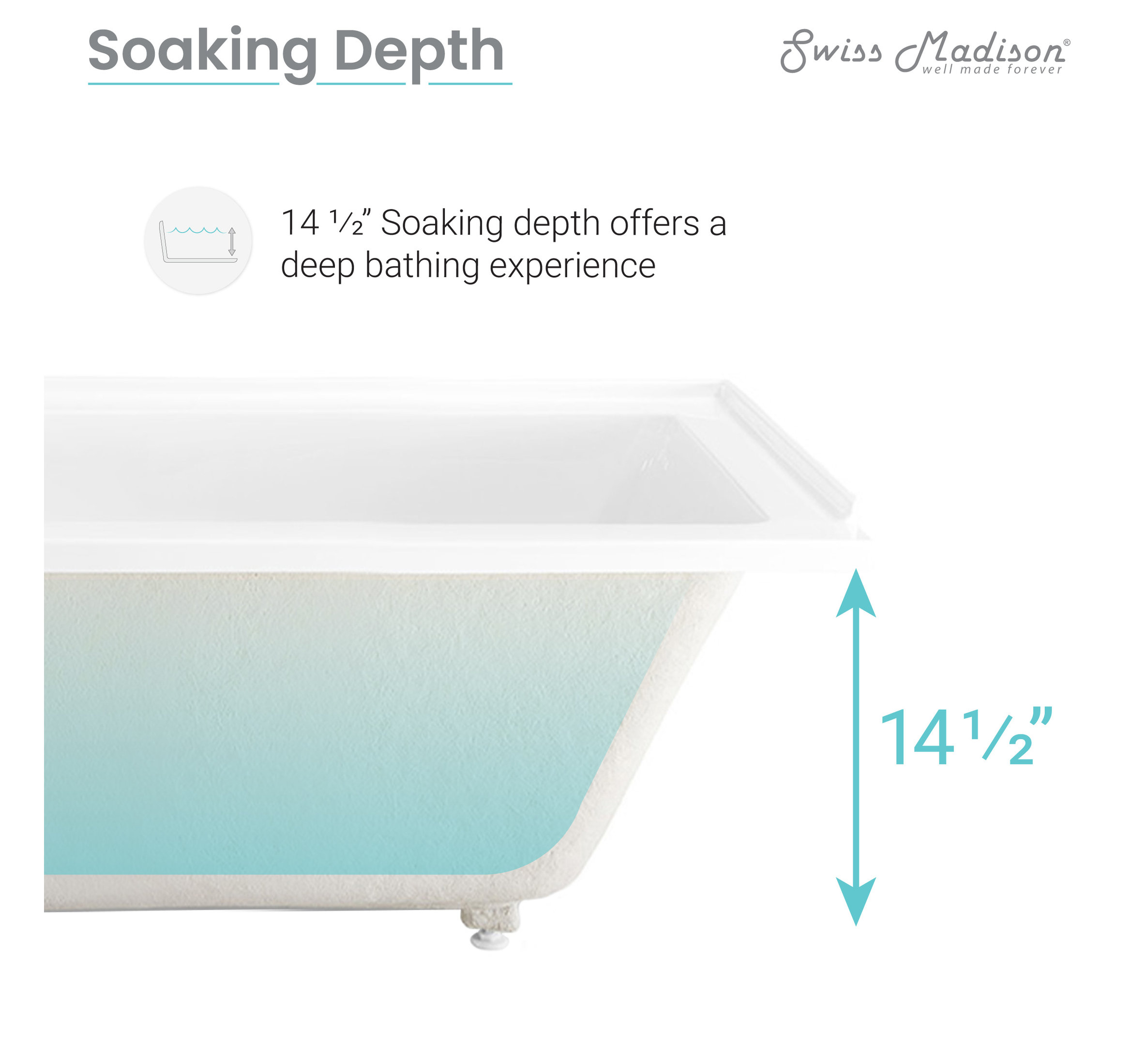 Voltaire Acrylic With Integral Tile Flange, 60"x32" - Contemporary ...