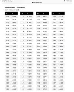 Updating look of bedroom