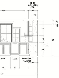 Diagonal angled corner counter - love or hate?