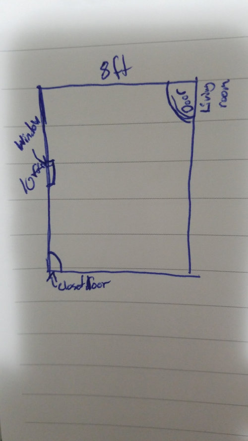 8 x 10 Bedroom Floor Plan