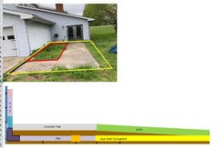 Gutter Drainage under concrete pad | Houzz Forum
