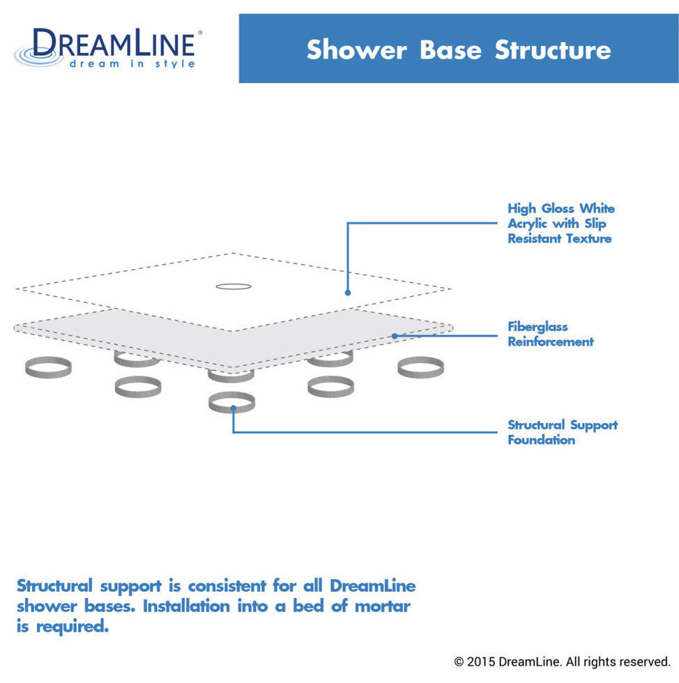 DreamLine SlimLine Double Threshold Shower Base, DLT-1036602-88, Black ...