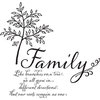 Family Tree Wall Quote - Contemporary - Wall Decals - by Brewster Home ...