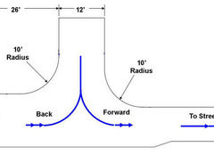 New Construction -Driveway Layout/Design Advice Needed