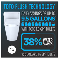 Toto 1 GPF One Piece Elongated Toilet - Contemporary - Toilets - by The ...