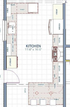 Newbie here...'Double L' kitchen layout?