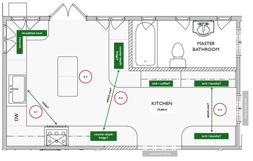 Kitchen layout and appliance placement help? | Houzz Forum