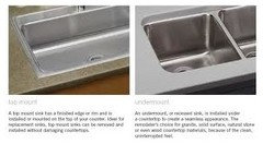 Undermount sink lip incorrect? | Houzz Forum