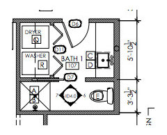 Thoughts on split bathroom layout