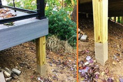 Preventing a 4X4 Redwood post from rotting in the ground