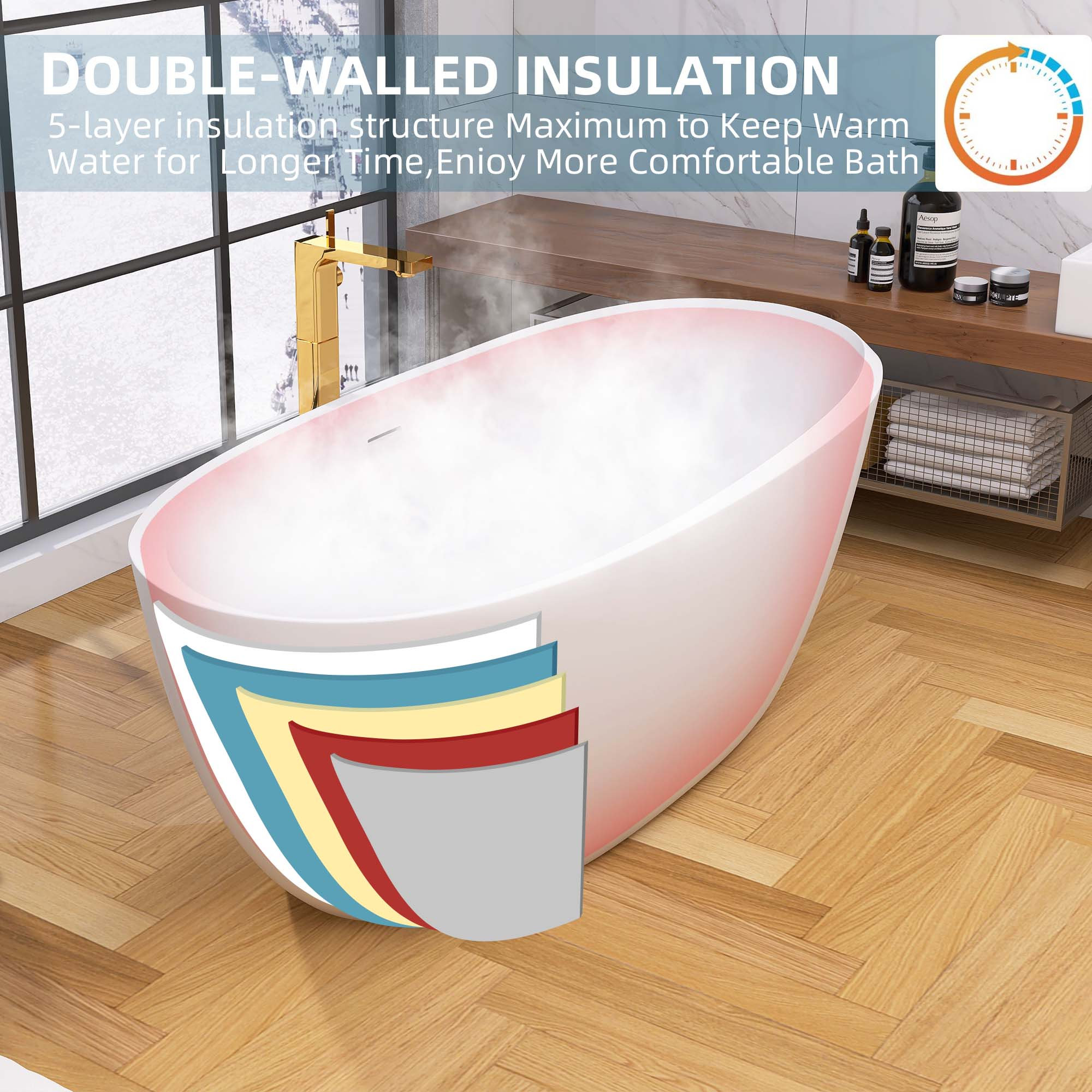 Acrylic Roll-Top Freestanding Flatbottom Soaking Bathtub - Contemporary ...