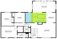 Tough kitchen layout