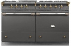 Lacanche lovers- need color advice!