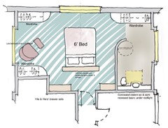 Master bedroom layouts - open plan dressing room/en-suite | Houzz UK