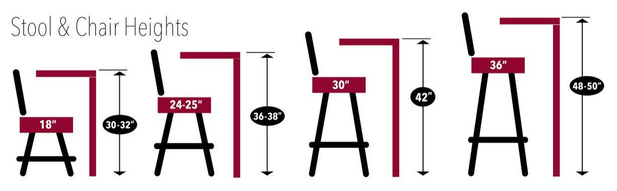 Holland L00418 Purdue 18" Chair with Black - Contemporary - Dining ...