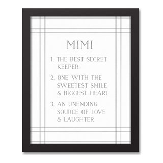 Mimi Definition 11x14 Black Framed Canvas, 11x14 - Contemporary ...