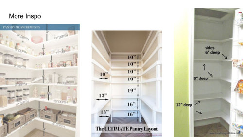 Pantry shelves design