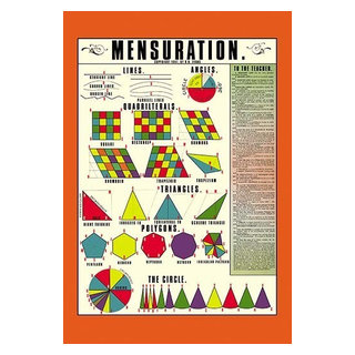 Mensuration #1, 12" x 18" - Traditional - Prints And Posters - by ...