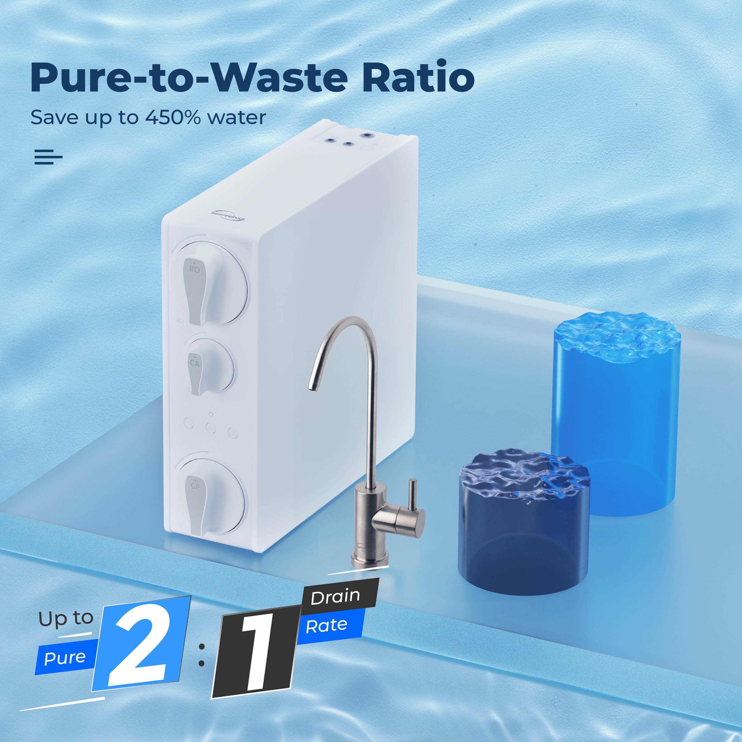 iSpring RO500AK-BN Tankless NSF-Certified Reverse Osmosis Water Filter ...