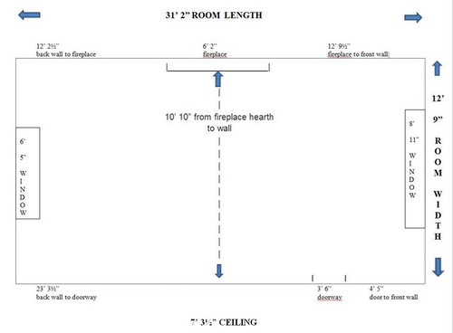 Help with room layout