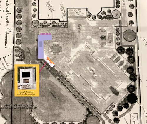 Outdoor Kitchen - Shade/Layout Help