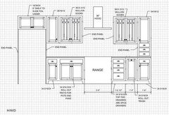 Recommendations for measuring for cabinets