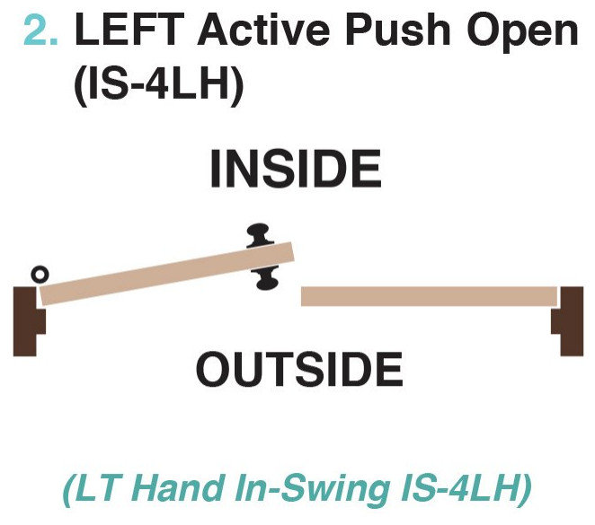 Front Door - Towers - Fiberglass Smooth - 30" x 80" - Book/Slab Door ...