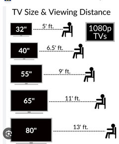 curtains/ decorations