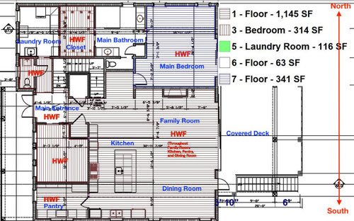 Best direction of engineered hardwood floors