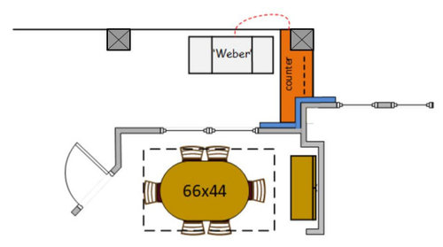 Outdoor Patio Cooking Grill Layout Options