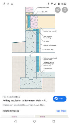 What Type Of Insulation For Basement Walls - Openbasement