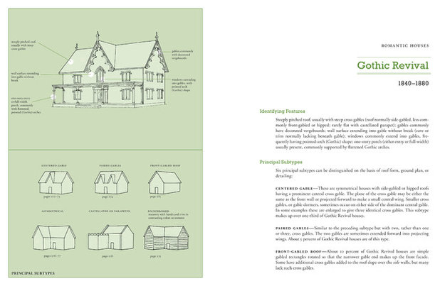 Must-Have Book: ‘A Field Guide to American Houses’