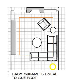 Living room wall is 13 feet wide - what is the best size sofa?