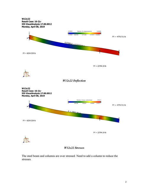 Structural Report - Beam Stress
