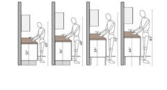 36" vs 42" Kitchen Counter Height… FIGHT! | Houzz Forum
