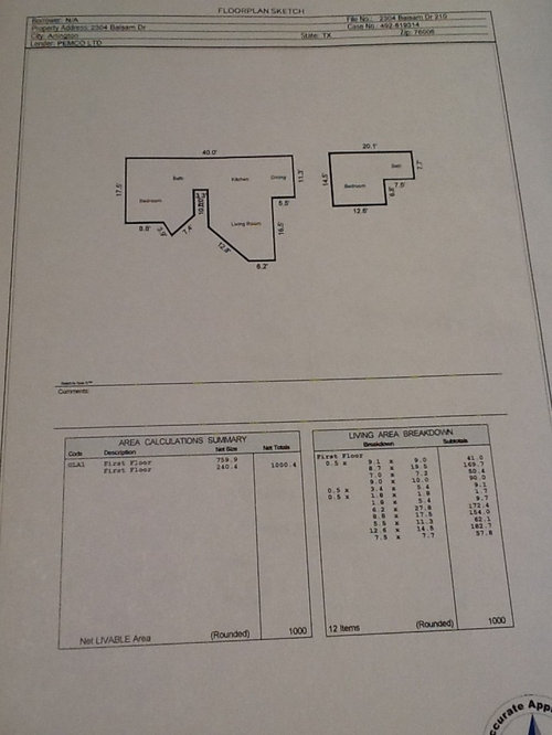 Odd layout...what would you do?