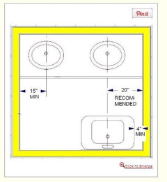 Space between wall and vanity