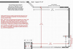 Kitchen layout - island/walkway widths
