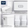 Grohe 39 662 Eurocube 1.28 GPF Two Piece Elongated Chair Height ...