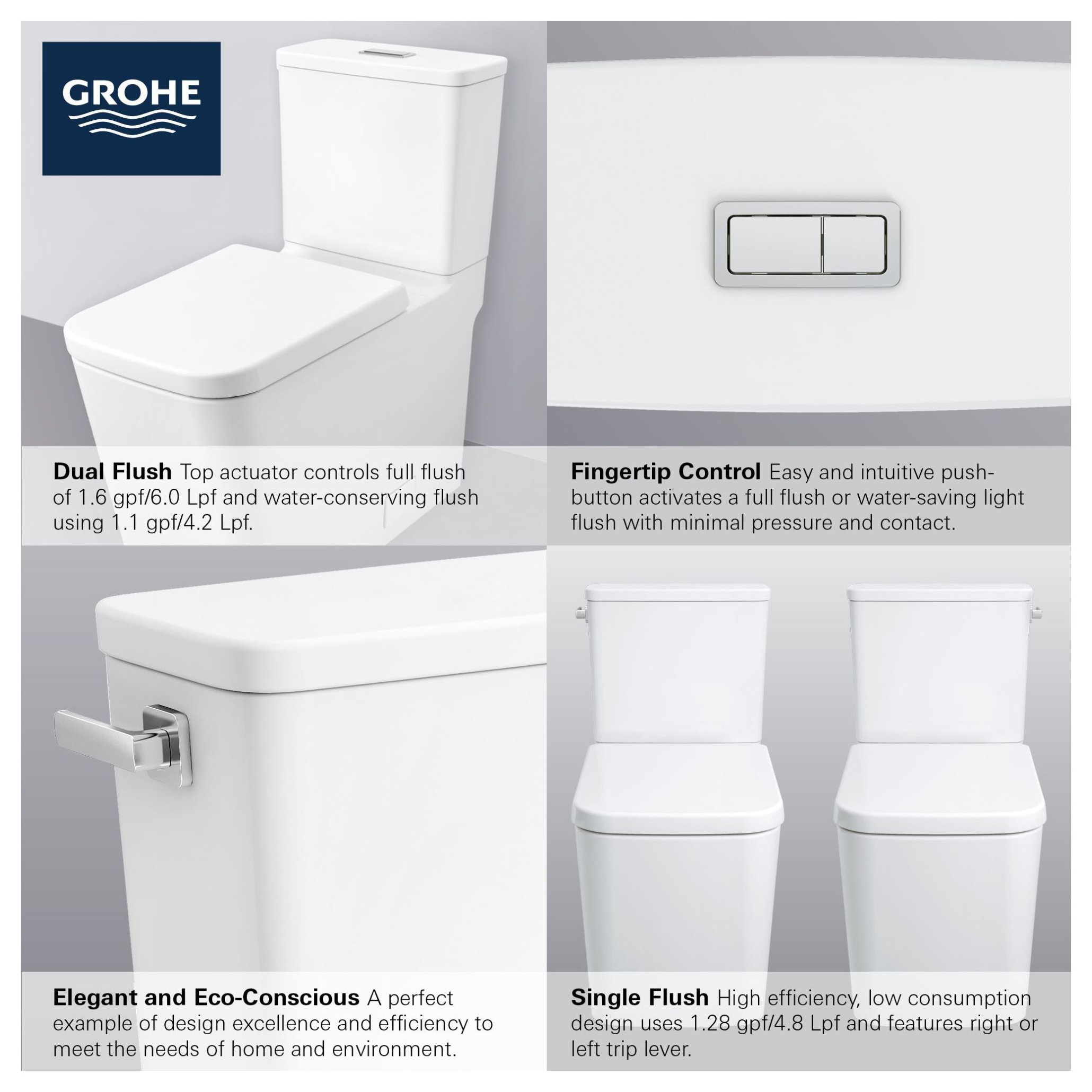 Grohe 39 662 Eurocube 1.28 GPF Two Piece Elongated Chair Height ...