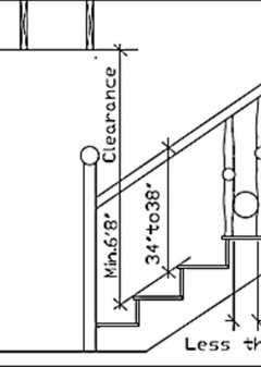 How High Should a Hand Rail Be?