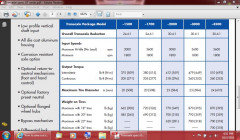 TuffTorq - Hydrogear comparison
