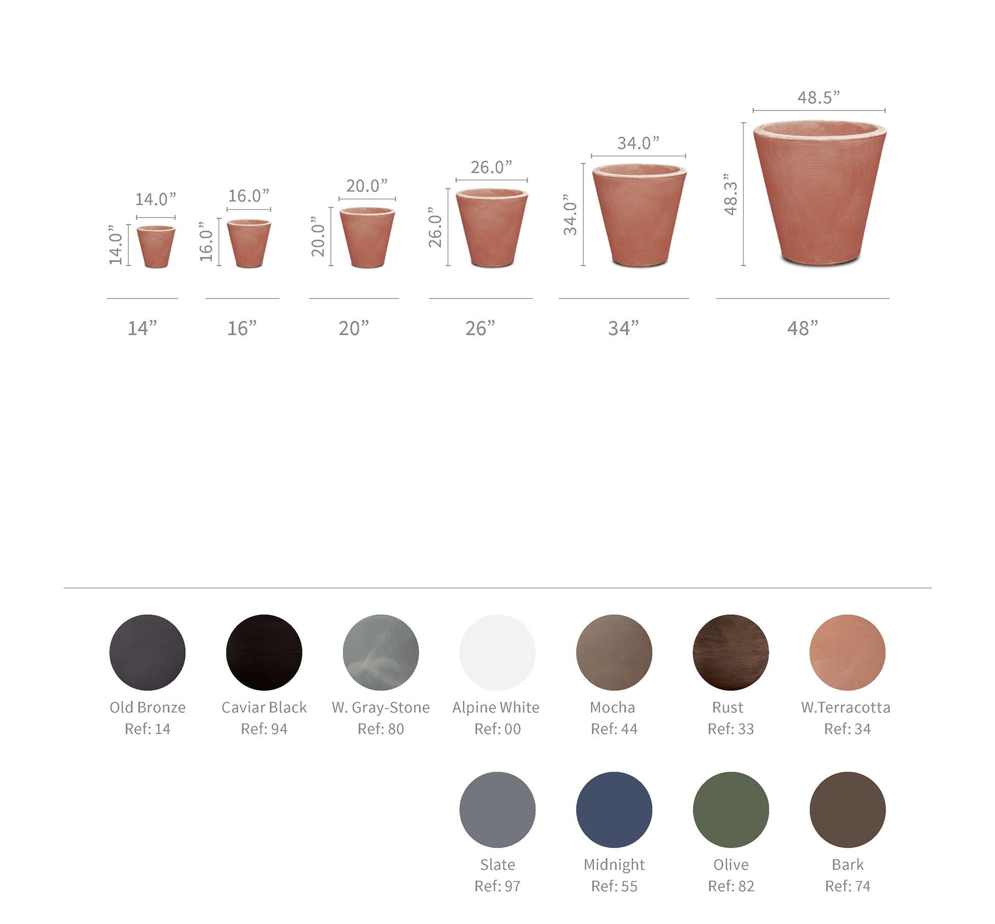 Crescent Garden Madison Planter, Double-Walled Plant Pot, 14" (Alpine ...