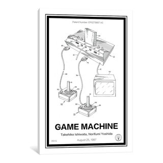 Atari by Retro Patents Canvas Print, 18"x12"x1.5" - Industrial - Prints ...