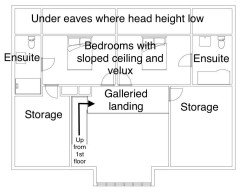 Reconfigure house plans? | Houzz UK
