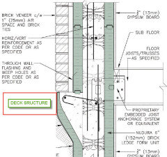 Stone veneer brand for an ICF wall